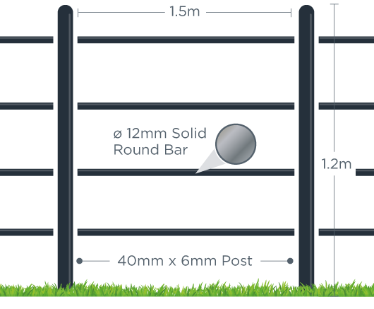 Traditional Solid Steel Estate Fencing